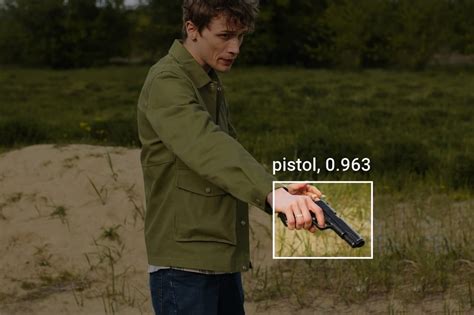 Revolutionizing Security With Ai Weapon Detection