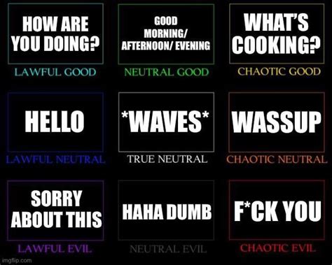 Greeting Alignment Chart R Alignmentcharts
