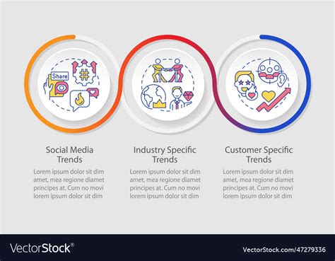 Trends Categories Loop Infographic Template Vector Image