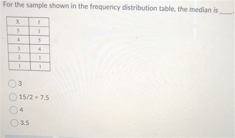 Solved For The Sample Shown In The Frequency Distribution Table The