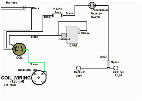 A Guide To Understanding The Wiring Diagram Of A 1967 Vw Beetle