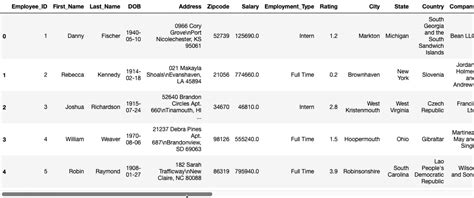 Seven Killer Memory Optimization Techniques Every Pandas User Should