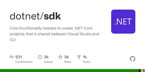 Issues · Dotnetsdk · Github