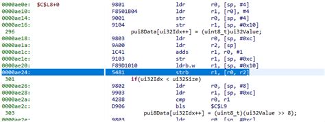 ccs tm4c1294ncpdt the program to go faultisr sometimes it working for 3 4 times and after that