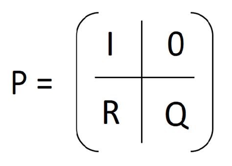 Getting Started With Markov Chains Revolutions