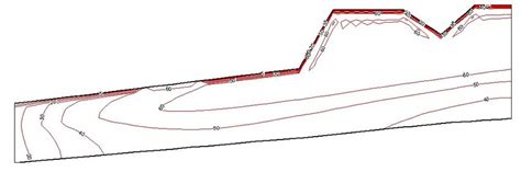 22 Methane Profile Throughout The Domain Download Scientific Diagram