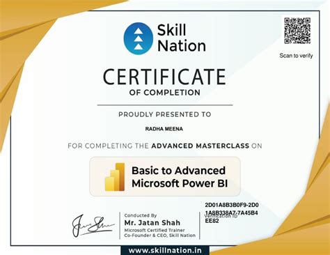 radha meena on linkedin powerbi dataanalytics datavisualization businessintelligence…