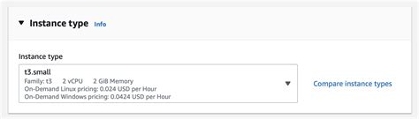 Aws Gateway Deployment