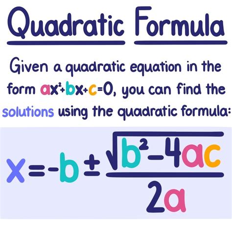 The Quadratic Formula Defintion Examples Expii The Quadratic Formula Defintion Examples Expii