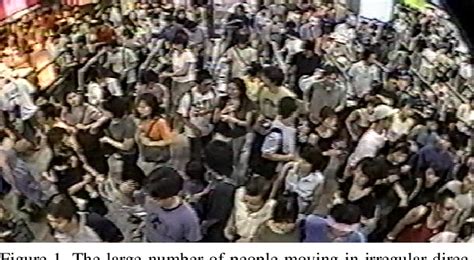 Figure 1 From Anomaly Detection In Extremely Crowded Scenes Using Spatio Temporal Motion Pattern