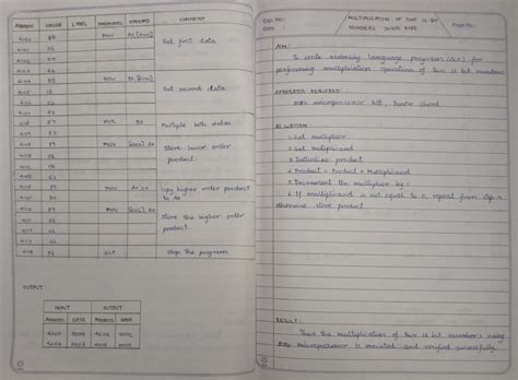 microprocessor and microcontroller record pdf