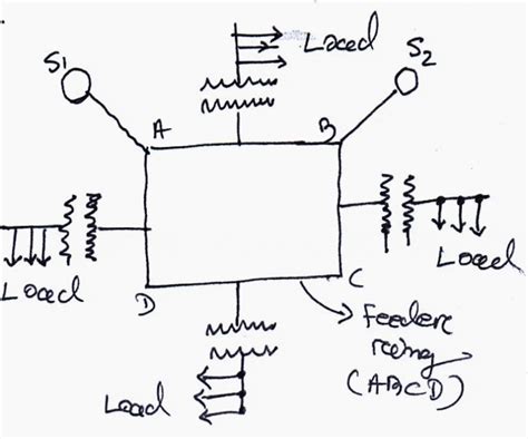 What Is Interconnected System In Power System At James Tarvin Blog
