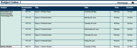 最新！2025年alevel Igcse三大考试局报名与考试时间安排！ 考而思教育