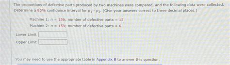 Solved The Proportions Of Defective Parts Produced By Two
