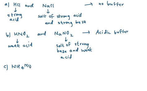 ⏩solvedwhich Combinations Of Compounds Can Make A Buffer Assume