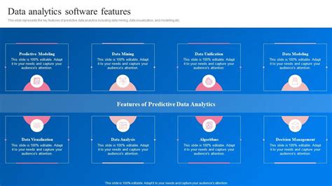 Data Analytics Software Features Transformation Toolkit Data Analytics Business Intelligence PPT