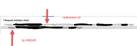 Cypress Error Failed To Execute Open On Document Can Only Call