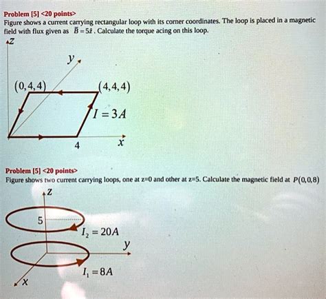 Solved Problem 5 Figure Shows A Current Carrying Rectangular Loop
