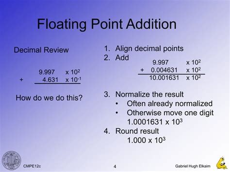 11introductionfloatingpointarithmeticppt