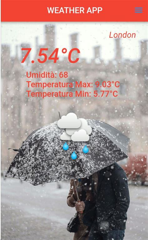 github paulcpapon weather app flutter coding this is a flutter weather app it shows in real