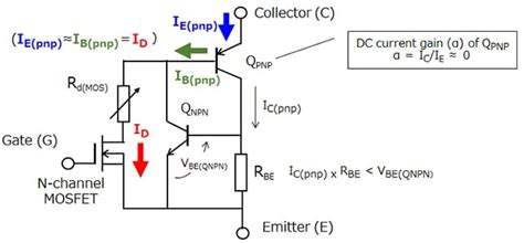 What Is The Principle Of Operation Of The IGBT Toshiba Electronic Devices Storage