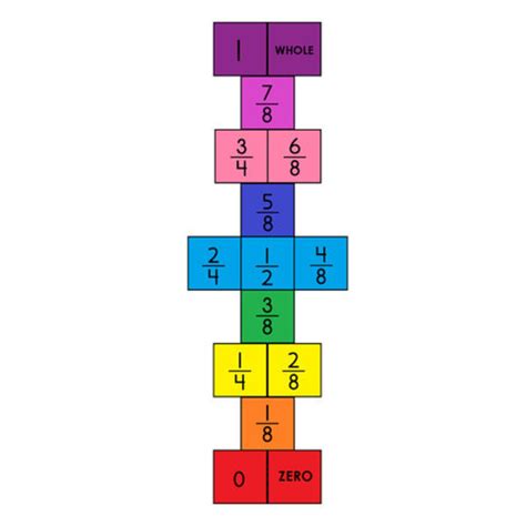 Fractions Hopscotch Sensory Path Educational Decal Sensory Path For Schools And Daycares