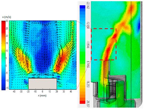 Numerical Predictions Of A Swirl Combustor Using Complex Chemistry