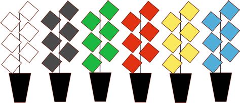 Dummy Plants Dp Of Different Colours Used In The Open Y Track