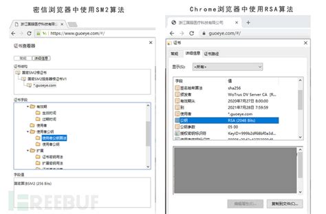 医疗行业国密ssl证书应用案例 Freebuf网络安全行业门户