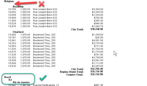 Using Conditional Formatting For Sections In Crystal Reports Skillforge