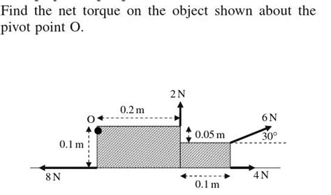 Solved Find The Net Torque On The Object Shown About The