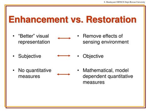 Ppt Digital Image Processing Ece09452ece09552 Fall 2007 Powerpoint Presentation Id601540
