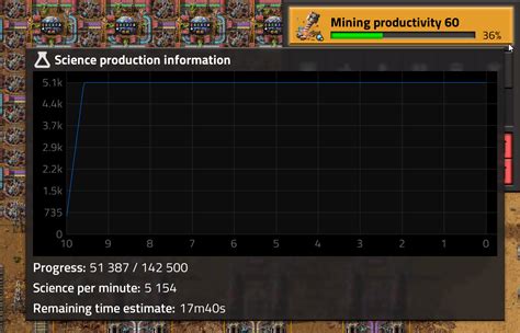 [2024] Friday Facts 423 Research Info Tooltip And Online Players Gui Factorio Dev Tracker