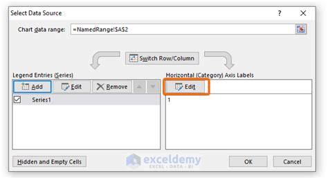 Create A Dynamic Chart Range In Excel 2 Methods Exceldemy