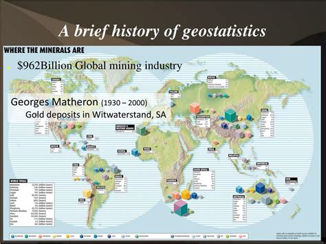 Ppt An Introduction To Geostatistics Powerpoint Presentation Free Download Id 1599922