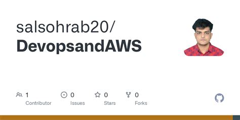 Github Salsohrab20devopsandaws