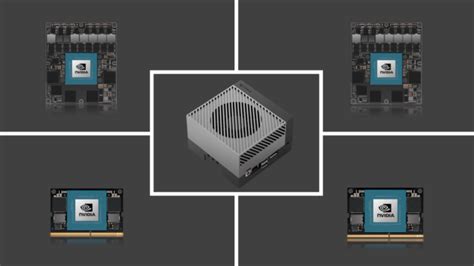 Maximizing Deep Learning Performance On Nvidia Jetson Orin With Dla Nvidia Technical Blog