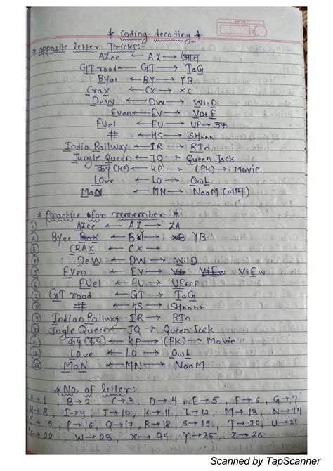 Solution The Basic Type Of Question Coding And Decoding With Proper