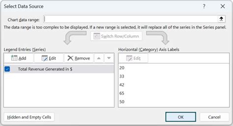 Bubble Chart In Excel Examples Template How To Create