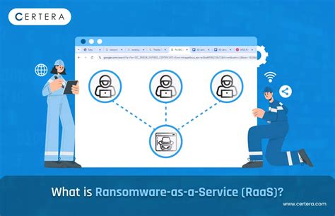 What Is Ransomware As A Service Raas A Detailed Guide