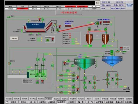 Dcs科远模块接线图 Ds模块接线图 和利时ds模块接线图 大山谷图库