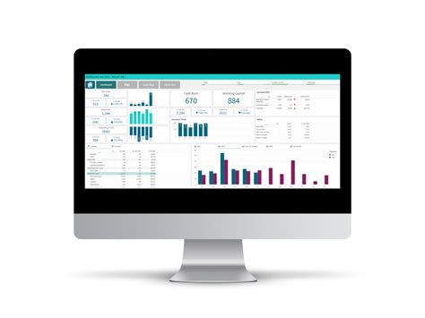 Data Driven Technology Insights For Business Growth Insight Delivered