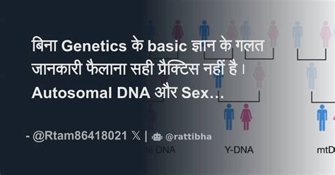 बिना Genetics के Basic ज्ञान के गलत जानकारी फैलाना सही प्रैक्टिस नहीं बिना Genetics के Basic ज्ञान के गलत जानकारी फैलाना सही प्रैक्टिस नहीं