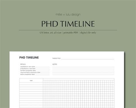 Phd Timeline Timeline Organization Planning Gantt Chart Phd Printable Us Letter A4 A5