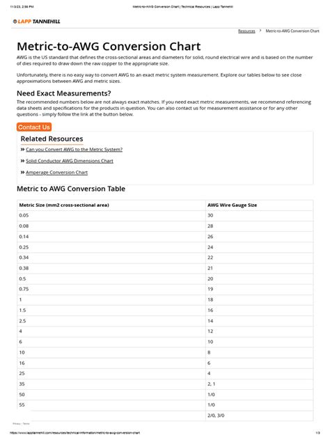 Metric To Awg Conversion Chart Technical Resources Lapp Tannehill Pdf Wire