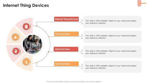 Internet Thing Devices In Powerpoint And Google Slides Cpp PPT Presentation