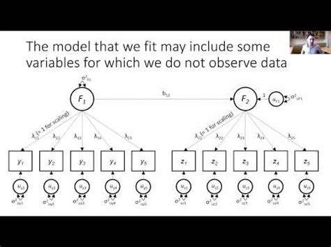 GitHub GenomicSEM GenomicSEM R Package For Structural Equation Modeling Based On GWAS Summary