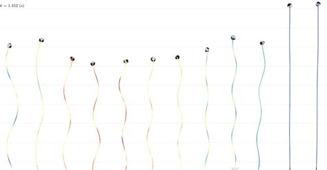 Jelle Will On Linkedin Twelve Particles With Equal Mass And Geometry