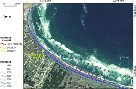 Example Of Application Of The Digital Shoreline Analysis System Dsas Download Scientific
