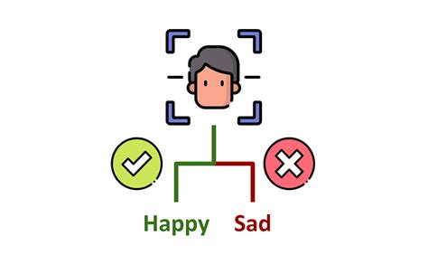 Emotion Detection Model Using Cnn — A Complete Guide By Skillcate Ai Aug 2022 Medium